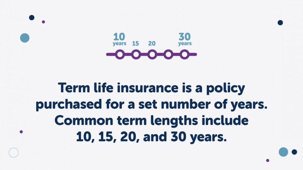 How long do you need term life insurance for?